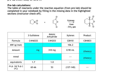 Pre Lab Calculations The Table Of Reactants Under Th Solvedlib