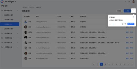 [rfc] New Component Tour 漫游式引导 · Ant Design Ant Design · Discussion