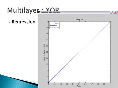 Ppt Matlab Powerpoint Presentation Free Download Id5859656
