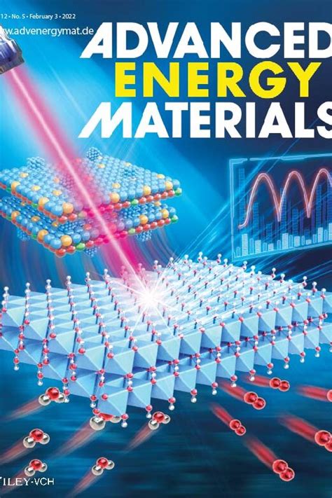 molybdenum promoted surface reconstruction in polymorphic cobalt for