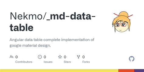 Github Nekmo Md Data Table Angular Data Table Complete Implementation Of Google Material Design