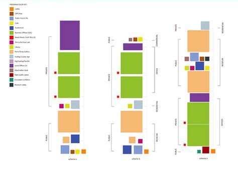 Architectural Graphic Design Programming Diagrams Google Search Diagram Architecture