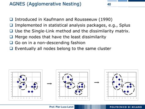Machine Learning And Data Mining 08 Clustering Hierarchical Ppt
