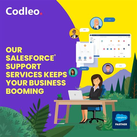 Salesforce Support Codleo Consulting Medium