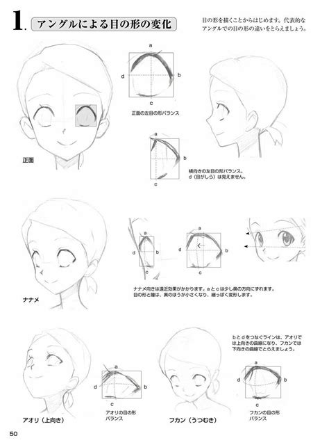 Pin By 박상준 On 그림 그리는 방법 Manga Drawing Tutorials Drawing Tutorial