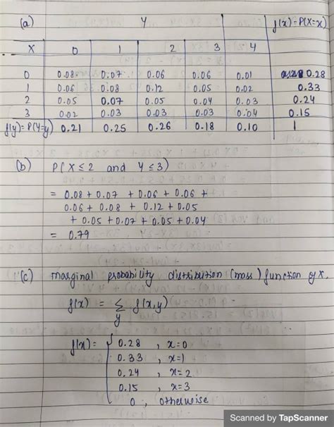 Question 4 Let X And Y Be Two Discrete Random Variables With The