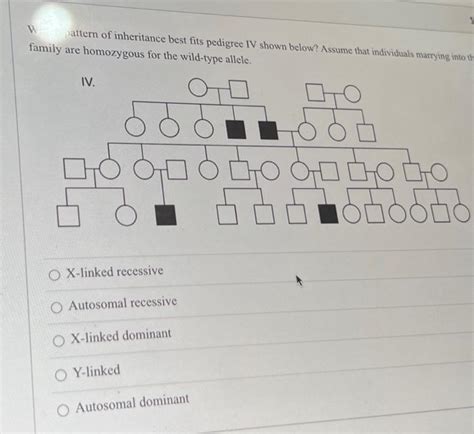 solved which pattern of inheritance best fits pedigree iv