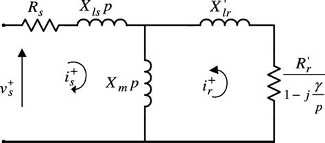 Positive Sequence Operational Equivalent Circuit Download Scientific