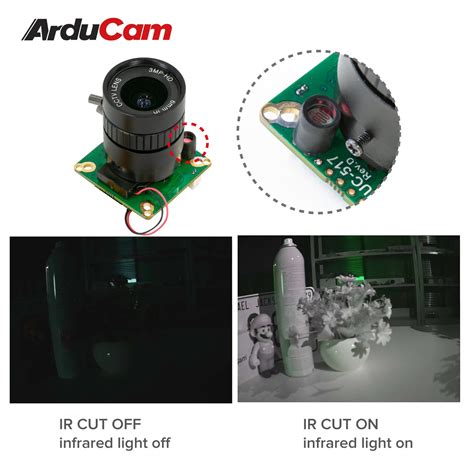 Arducam High Quality IR CUT Camera For Raspberry Pi Robozar