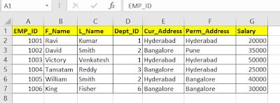 SQL SERVER CARTESIAN JOIN Or CROSS JOIN Syntax And Example Power BI Analytics Kingdom Blog