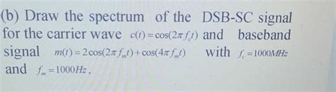 Solved B Draw The Spectrum Of The Dsb Sc Signal For The