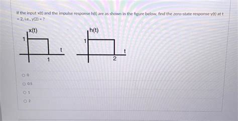 Solved If The Input X T And The Impulse Response H T Are Chegg