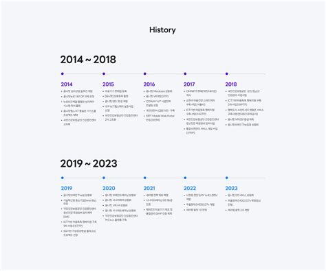 옴니핏 [better Mind Better Life]