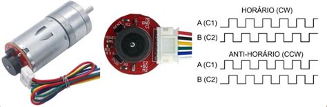 Motor Dc Com Encoder Incremental Download Scientific Diagram