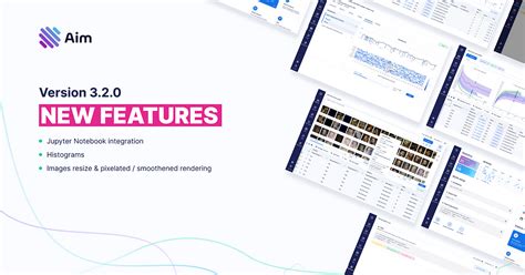 Aim 32 — Jupyter Notebook Integration And Histograms By Gev Sogomonian