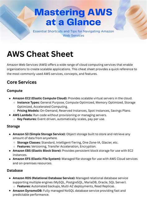 Devops Cheat Sheet Bundle 54 Printable Guides 165 Pages For Cicd Docker Kubernetes Git