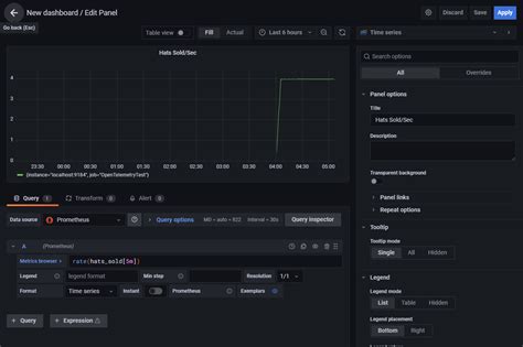 Сбор метрик — Net Net Microsoft Learn