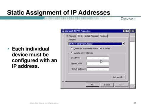 Ppt Tcp Ip Protocol Suite And Ip Addressing Powerpoint Presentation Free Download Id 7055739