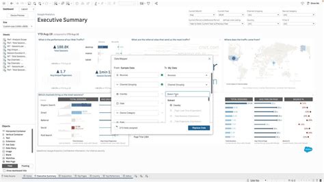 Salesforces New Tableau Capabilities Improve The Flow Of Work And Drive Personalized User