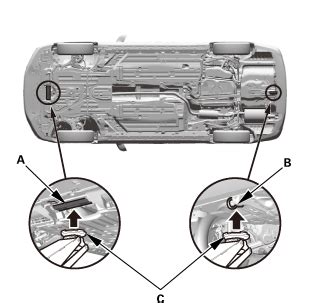 Honda Civic Service Manual Lift And Support Points Frame And Structure