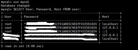 开启mysql 远程访问权限 瘦瘦的青蛙 博客园