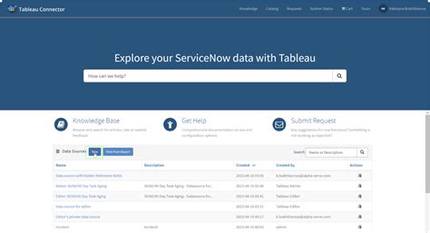 Data Export From Database Views Now Possible With Power Bi And Tableau Connectors For Servicenow