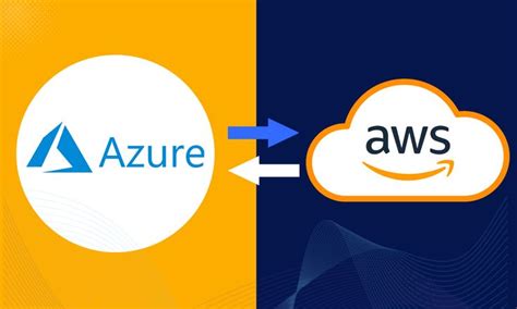 Step By Step Guide For Transitioning From Aws To Azure In 2024