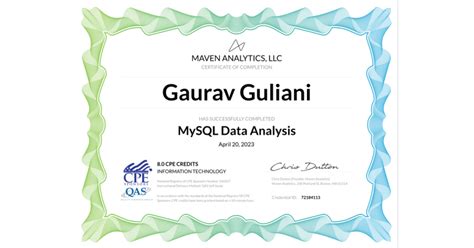 Gaurav G On Linkedin Mysql Data Analysis • Gaurav Guliani • Maven
