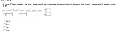 Solved Question 1 3 For The Sr Latch Discussed In The