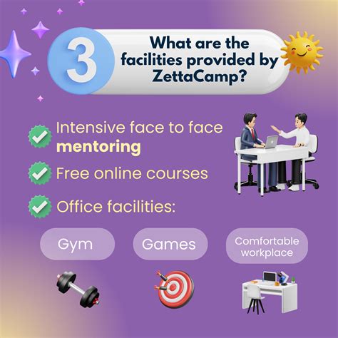 zettacamp bootcamp gratis dengan jaminan kerja