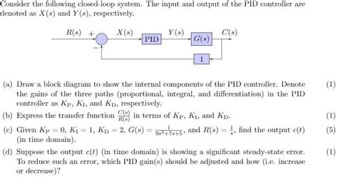 Solved Consider The Following Closed Loop System The Input Chegg