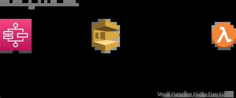 building an aws neptune graph database with terraform and ec2 proxy for local development by