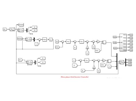 MATLAB Simulink Model For Different Electrical Engineering Projects Upwork