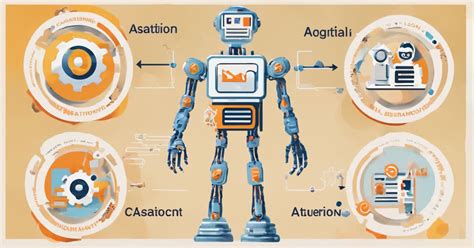 apex powered on linkedin apexcore ecommerce automation