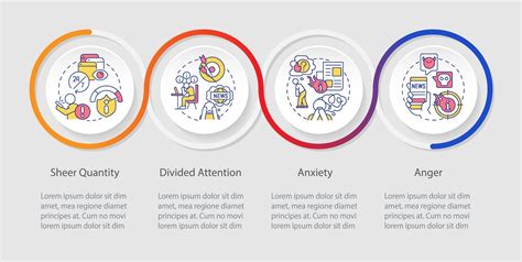 Premium Vector Obsessively Reading News Problem Loop Infographic Template