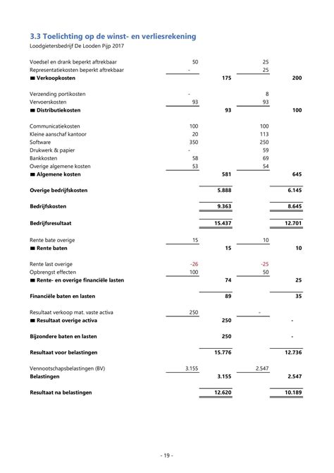 Accounting Format Excel Show Zero At Mario Wall Blog