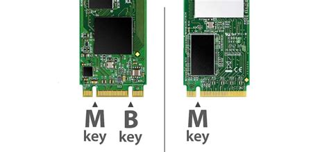 M 2 Pcie Nvme Sizes Explained 2280 2260 2242 Etc Geeky Soumya