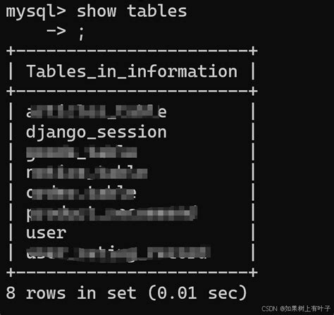【mysql】windows 下 Cmd 操作数据库指南mysql Windows Cmd Csdn博客