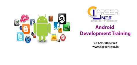 Best Android Training Institute In Dindigul Career Lines
