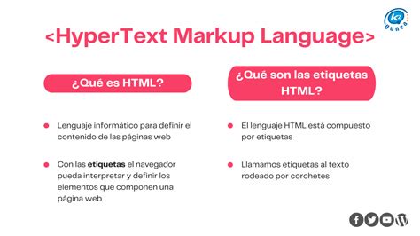 ¿qué Es Html Kzblog
