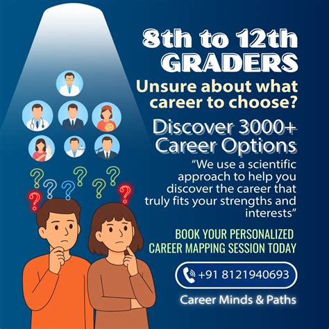 career minds and paths hyderabad