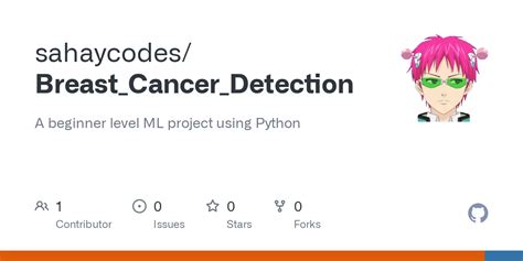 Github Sahaycodes Breast Cancer Detection A Beginner Level Ml Project Using Python