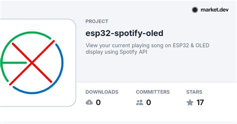 Esp32 Spotify Oled Ecosystem Directory Market Dev