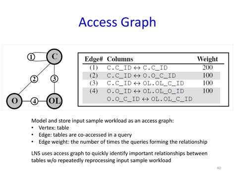 csci5570 large scale data processing systems ppt download