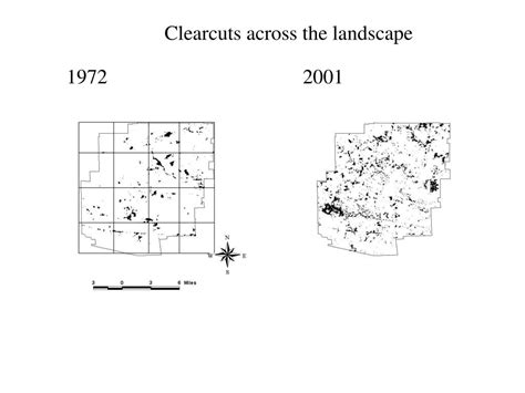 ppt spatial pattern analysis program for quantifying landscape