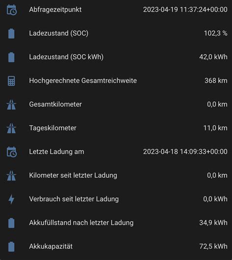 Falsche Werte Bei MG Luxury Issue ReverseEngineeringDE ISmart Gateway Home Assistant