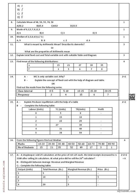 Class 11 Pt 2 Question Paper Economics 2023 24 Download Periodic Test