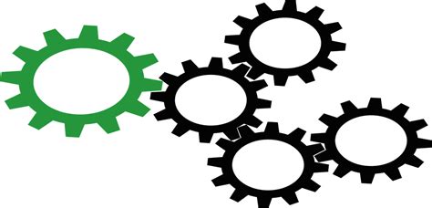 Blogs AppPerfect
