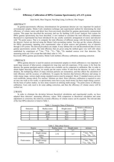 Efficiency Calibration Of Hpge Gamma Spectrometry Of Lan System