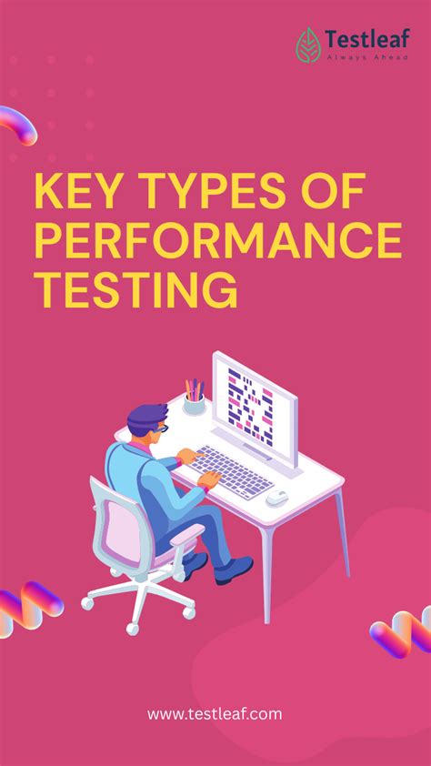 Key Types Of Performance Testing Testleaf